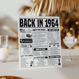 1964 Year You Were Born Poster: Back in 1964 Sign (digital Download) - Etsy