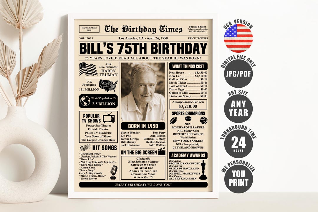 75th Birthday Newspaper Sign, Back in 1950 Poster, 75th Birthday Gift ...