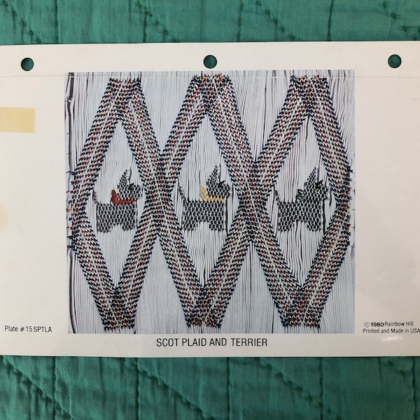 Scottish Terrier Plates - Etsy