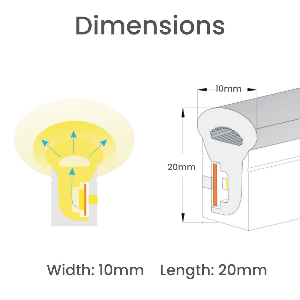 ATOM Led Smart RGB Neon Flex Lights 8*18mm Dc12v Full Kit. Home ...