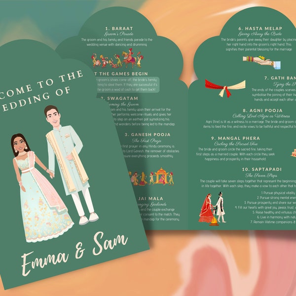 Indian Wedding Invitations - Etsy