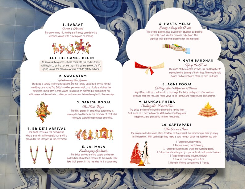 Hindu Wedding Program Indian Wedding Program Custom Wedding - Etsy