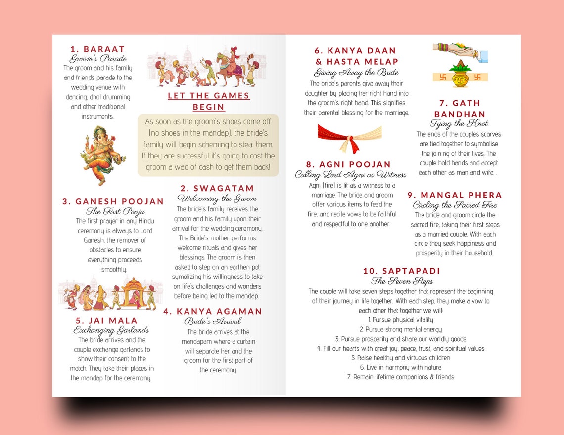 Hindu Wedding Program Indian Wedding Ceremony Program Hindu | Etsy
