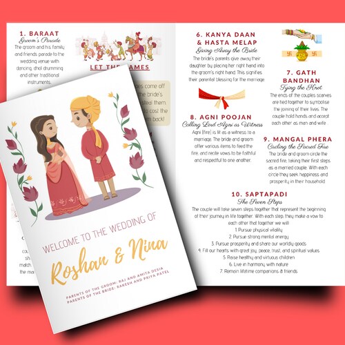 Indian Ceremony Program Template Editable Hindu Wedding | Etsy