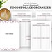 Instant Download Food Storage Planner, Printable Pantry Inventory ...