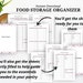 Instant Download Food Storage Planner, Printable Pantry Inventory ...