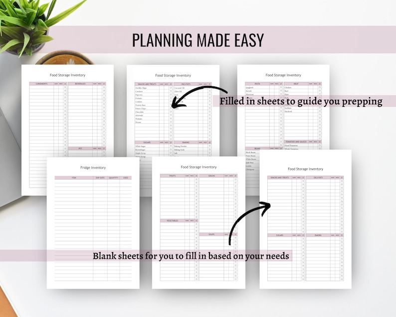 Prepper Binder Emergency Preparedness Planner Food Storage - Etsy