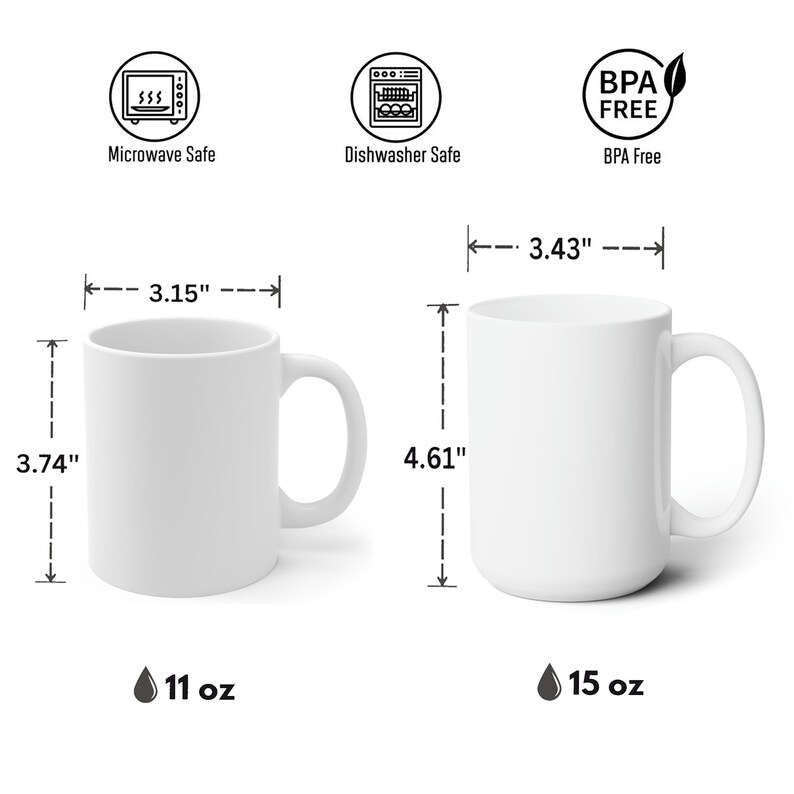 Salesforce Developer Mug, Saas Sales-themed If It's Not in Salesforce ...