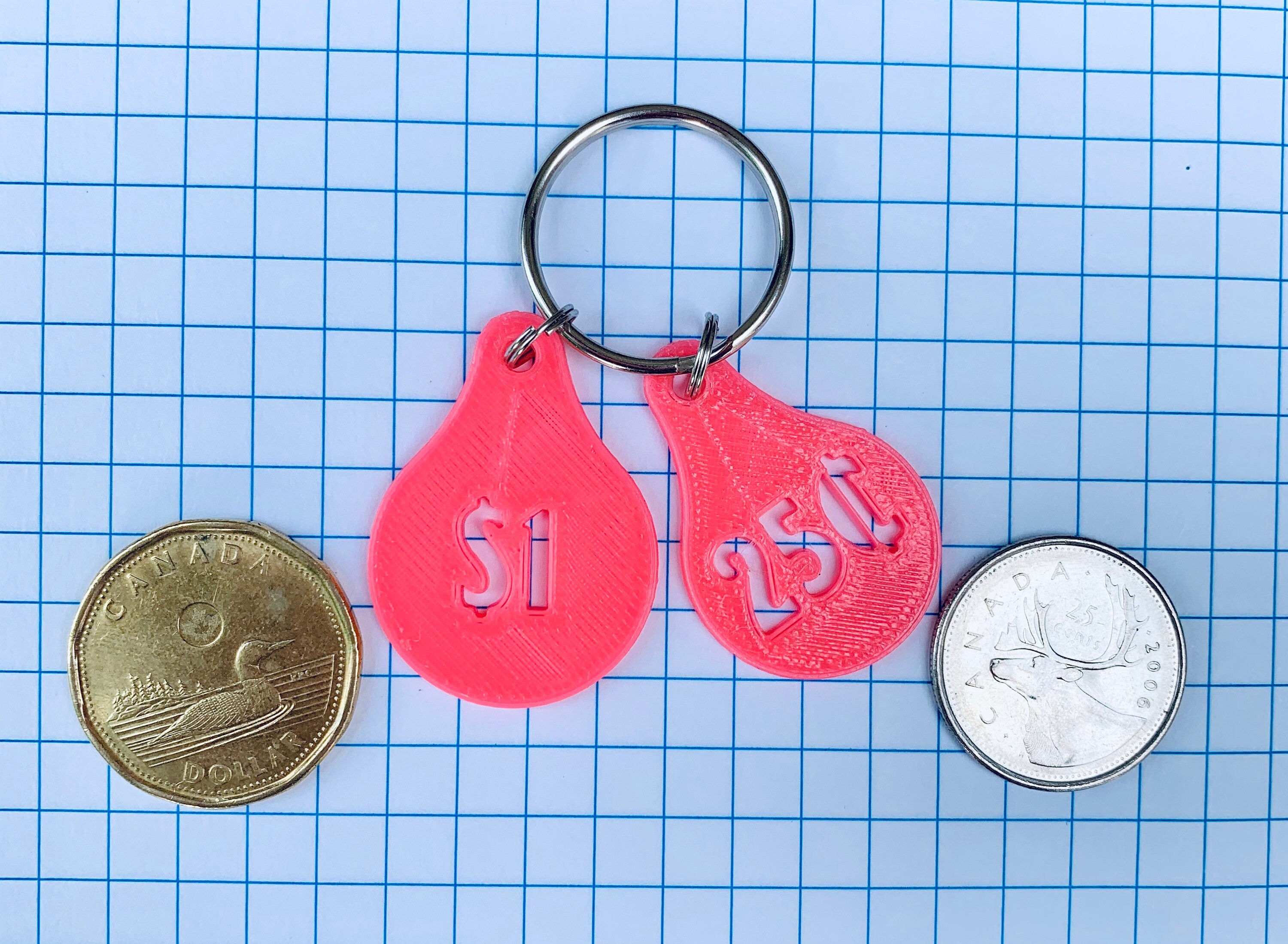 Shopping Cart Coin Keychain Cart Coin Shopping Cart - Etsy Canada