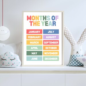 Months of the Year Printable Nursery / Classroom Printable - Etsy