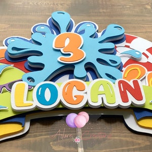 Pool Party Theme Cake Topper, Beach Party Theme Cake Topper ...