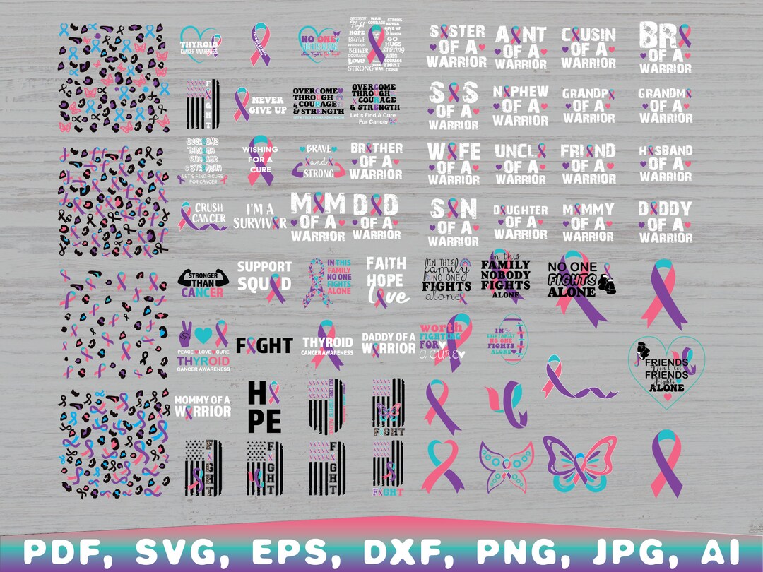 Thyroid Cancer Awareness Svg, Thyroid Cancer Svg Png, Thyroid Ribbon ...