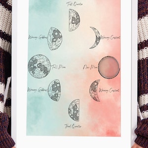 Moon Phases Prints Lunar Phases Educational Posters for - Etsy