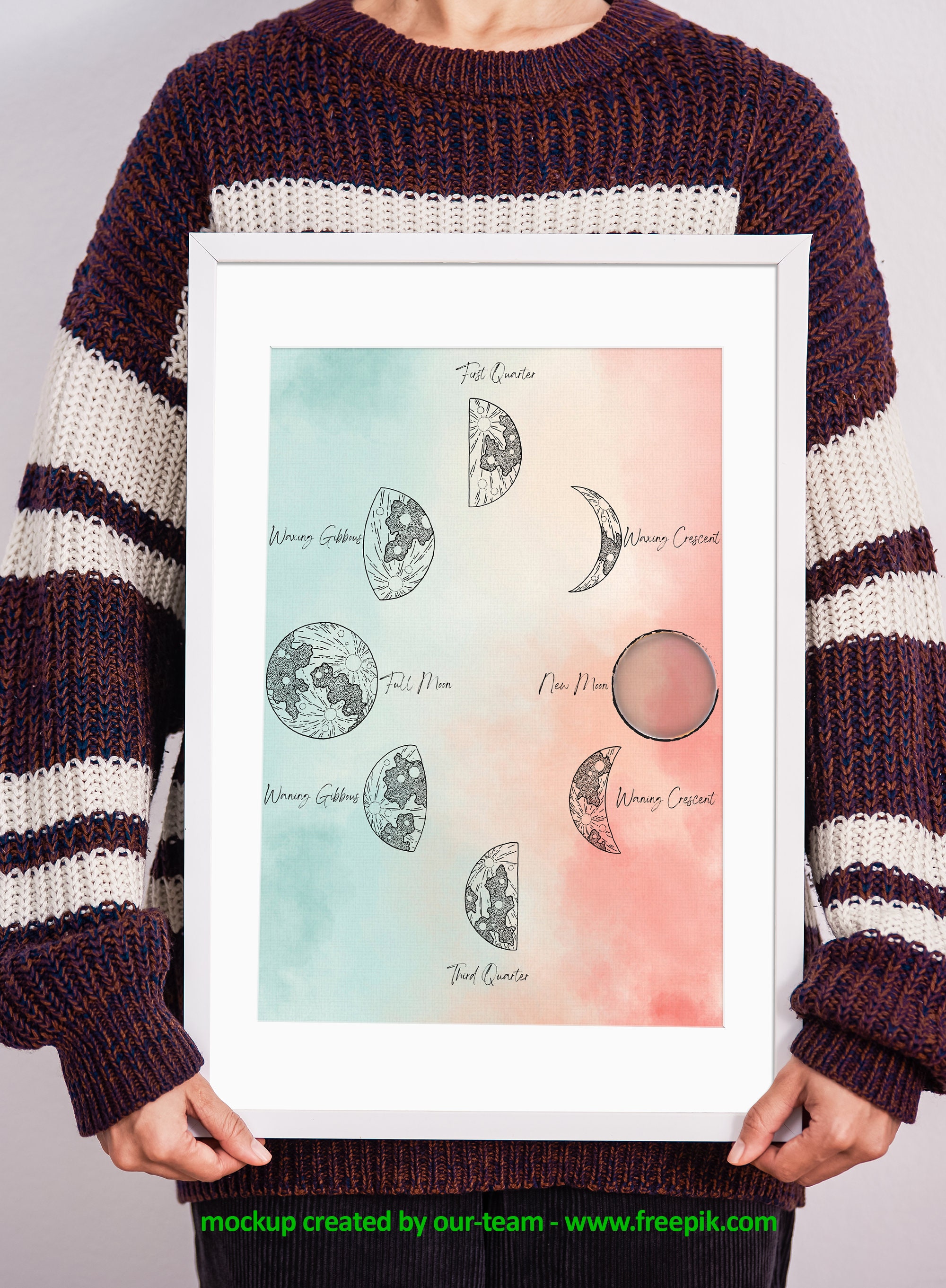Moon Phases Prints, Lunar Phases, Educational Posters for Kids ...