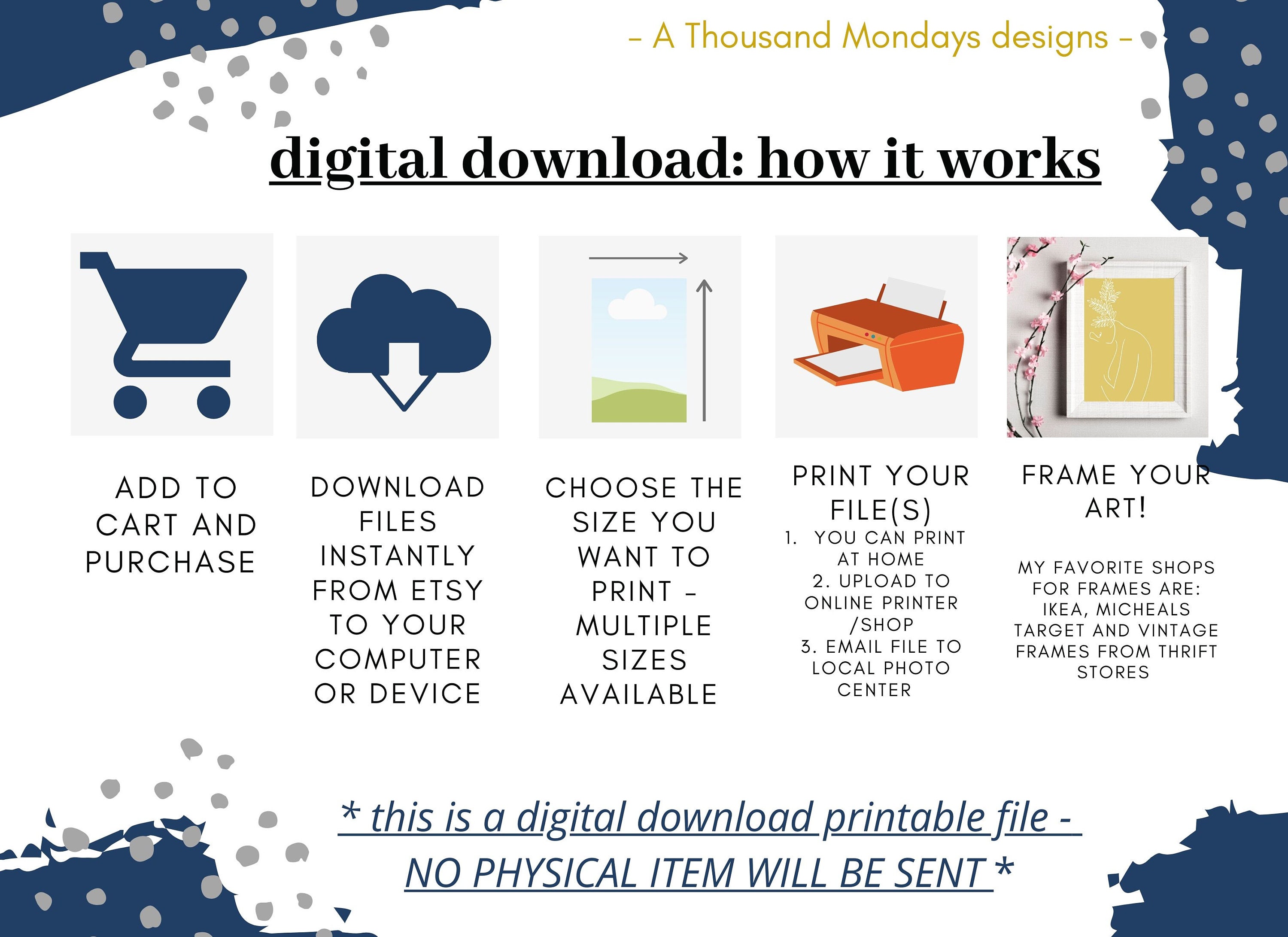 512 Austin AREA Code Print AUSTIN TEXAS Art Printable Texas - Etsy UK