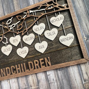 Mothers Day Family Gift, Personalized Family Sign, Family Member Sign ...