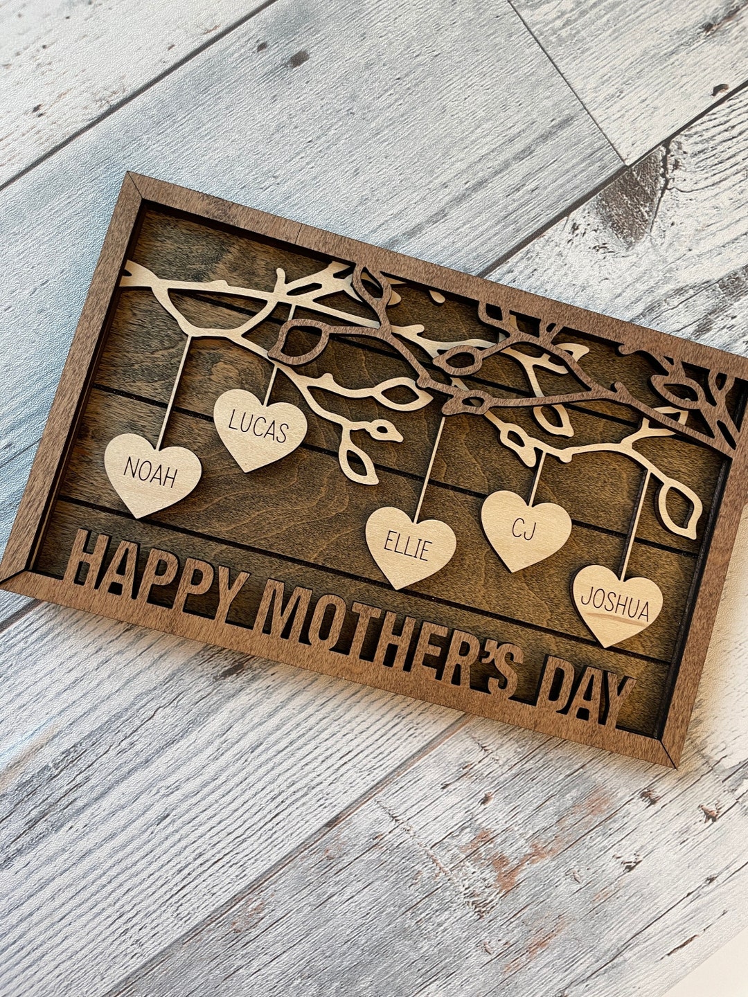 Mothers Day Family Gift, Personalized Family Sign, Family Member Sign ...