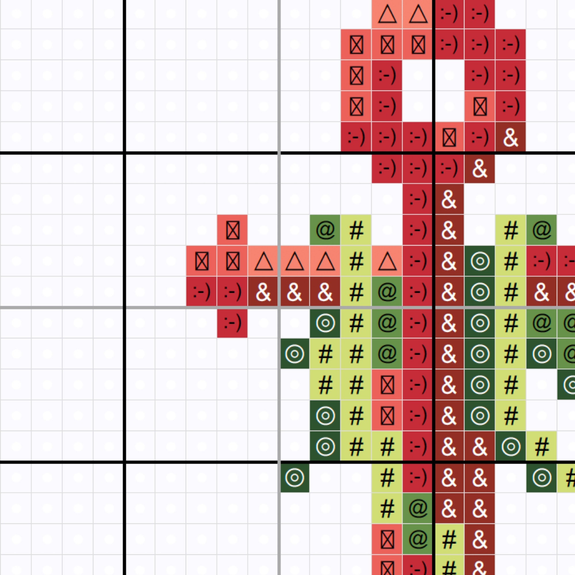 Sunken Anchor - Cross Stitch Pattern - Etsy