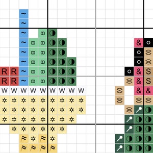 Tiny Tiki #2 - Cross Stitch Pattern - Etsy