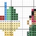 Tiny Tiki #2 - Cross Stitch Pattern - Etsy