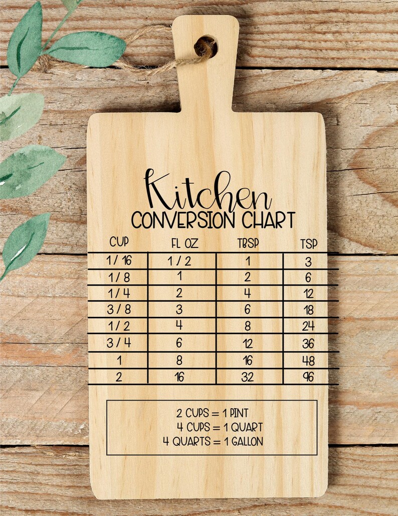 Kitchen Conversion Chart: SVG Laser Engraving, Cricut Design (digital ...