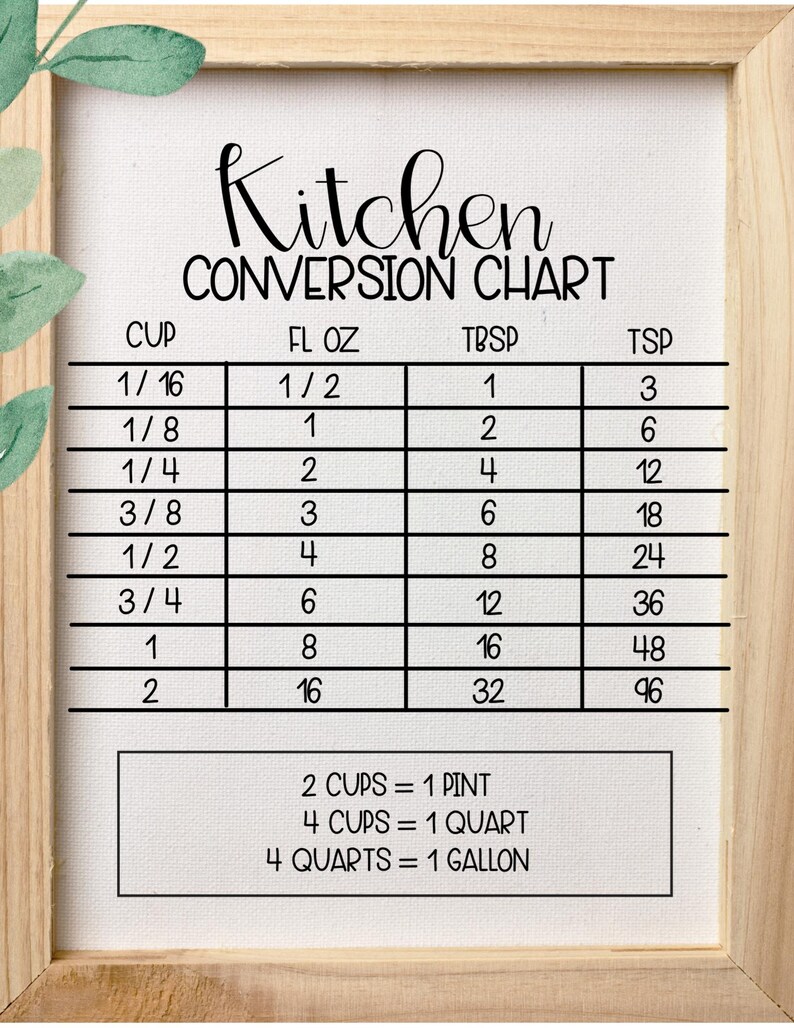 Kitchen Conversion Chart: SVG Laser Engraving, Cricut Design (digital ...