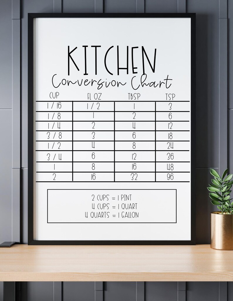 Kitchen Conversion Chart: SVG Laser Engraving, Cricut Design (digital ...