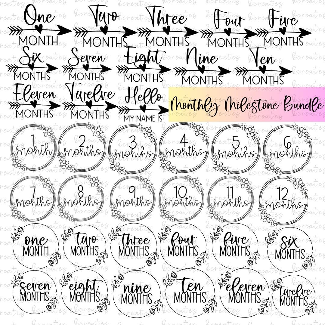 Baby Monthly Milestone Signs SVG PNG: Laser Engraving, Cricut (digital ...
