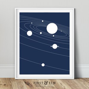 Astronomy Décor Instant Download, Planet Orbits Poster, Solar System ...