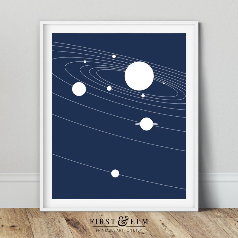 Astronomy Décor Instant Download Planet Orbits Poster Solar | Etsy
