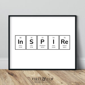 Inspire Poster, Periodic Table of Elements, Teacher Gifts, Chemistry ...