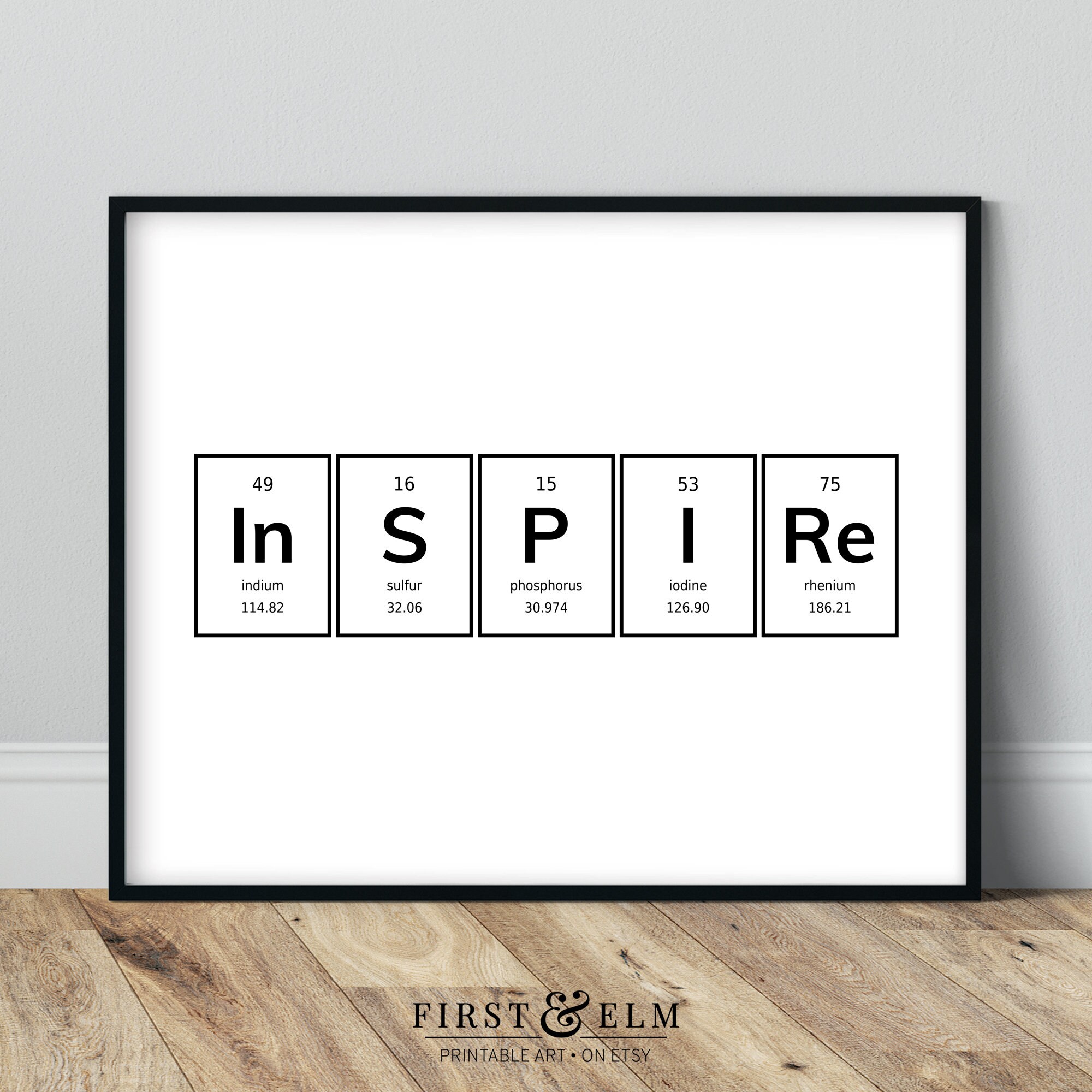 Inspire Poster Periodic Table of Elements Teacher Gifts - Etsy