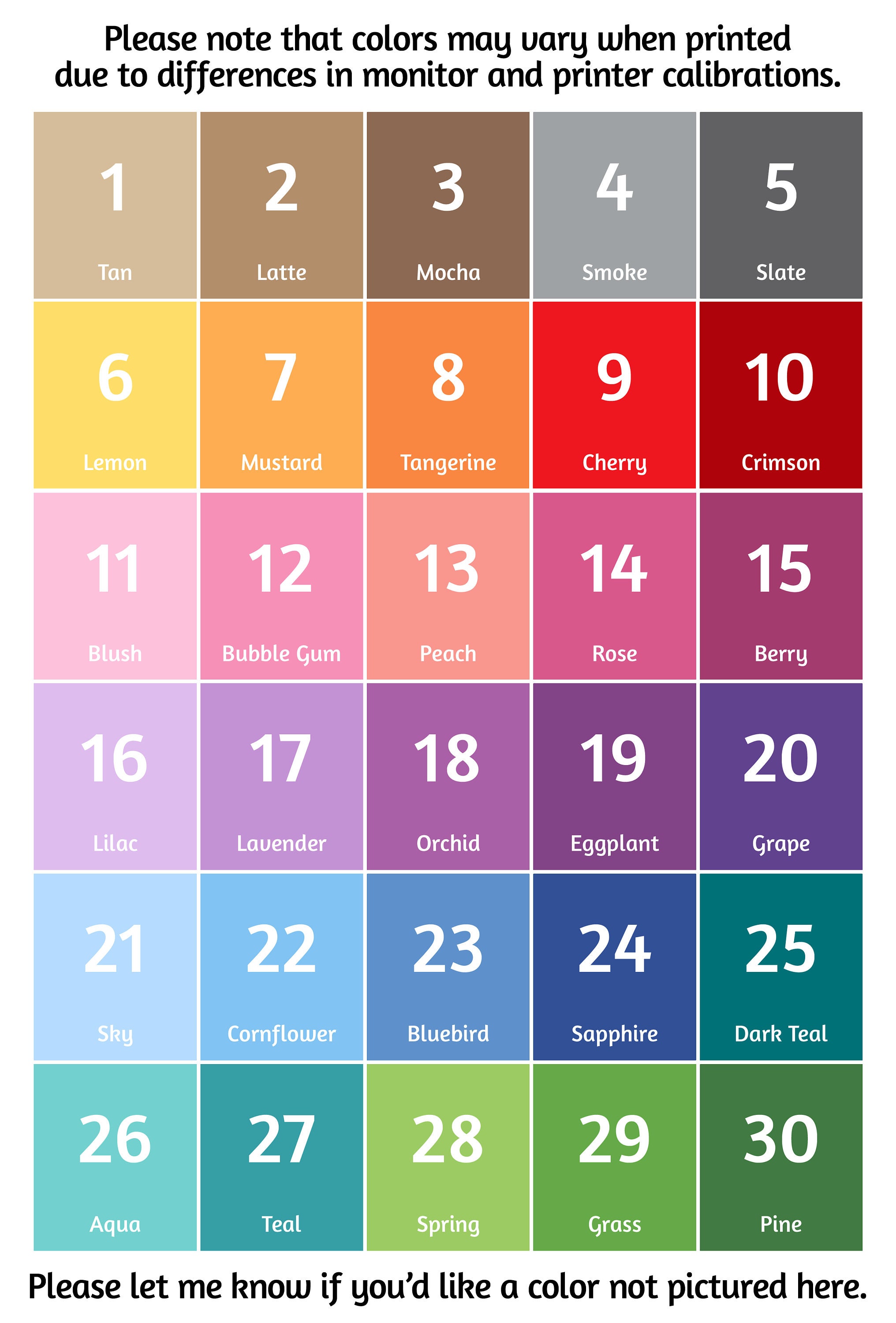 Custom Name Sign Periodic Table of Elements Personalized - Etsy