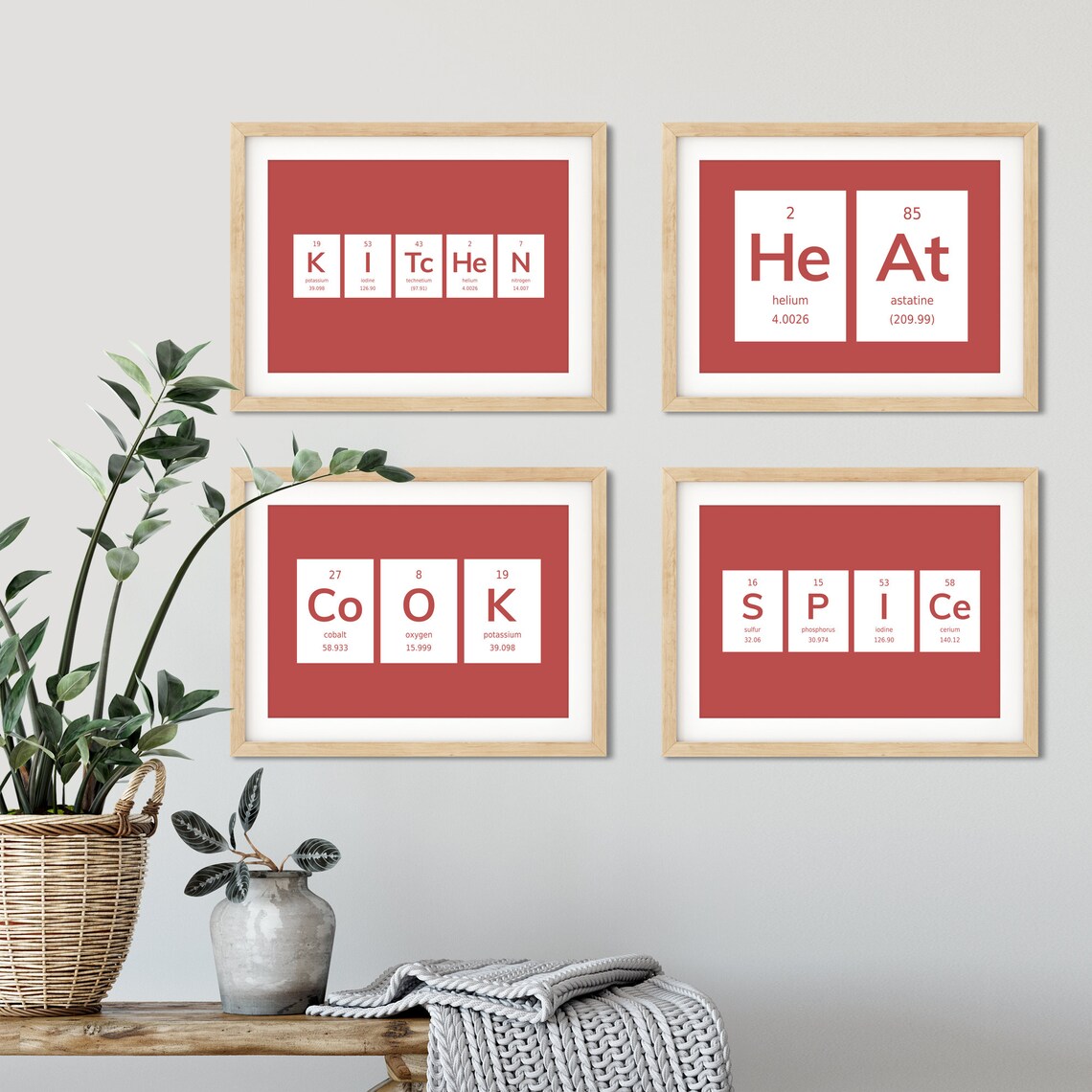 Kitchen Posters Set Periodic Table Geeky Cooking Gifts | Etsy