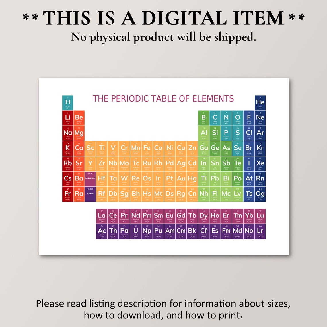 Colorful Periodic Table of Elements Poster Science Teacher - Etsy