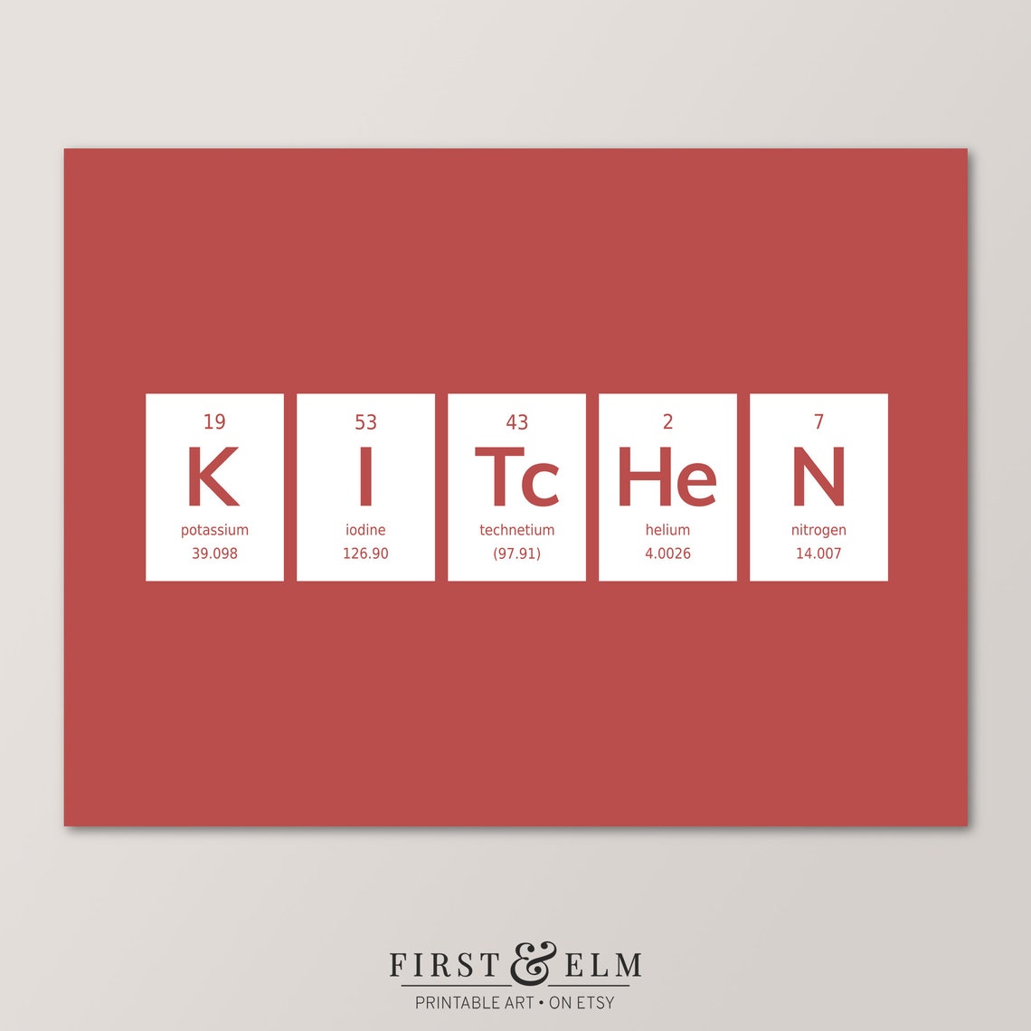 Kitchen Posters Set Periodic Table Geeky Cooking Gifts - Etsy