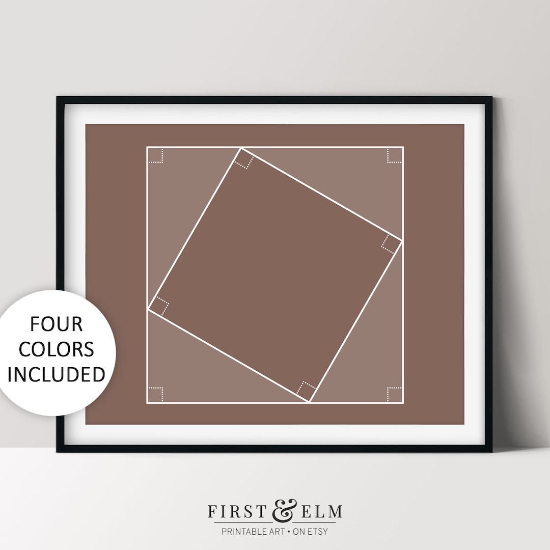 Pythagorean Theorem Proof Poster, Geometry Classroom Décor, Nerdy Math ...