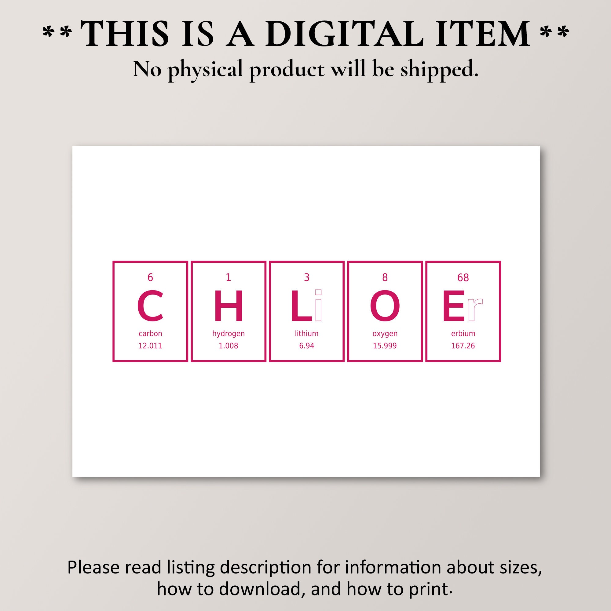 Custom Name Sign, Periodic Table of Elements, Personalized Gifts ...