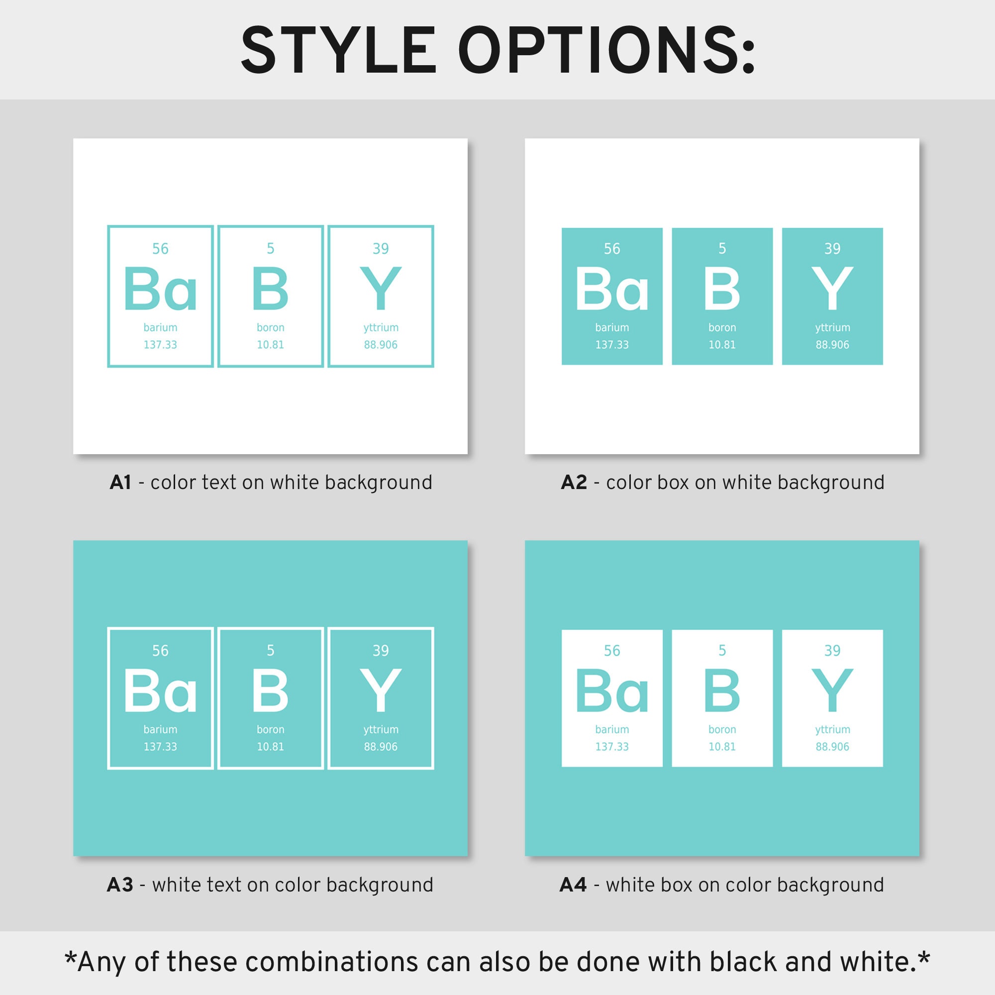 Custom Name Sign Periodic Table of Elements Personalized - Etsy