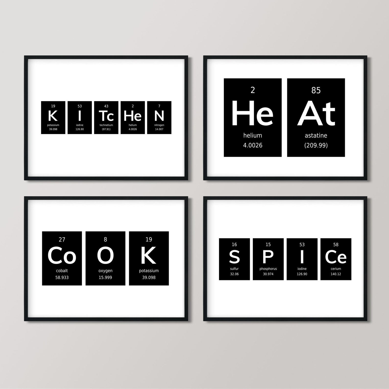 Kitchen Posters Set Periodic Table Geeky Cooking Gifts | Etsy