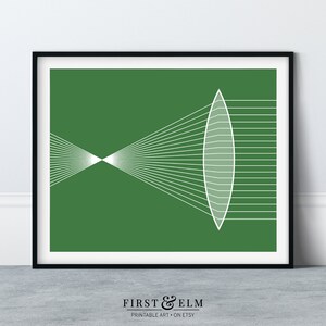 Refraction Poster, Convex Lens, Abstract Science Art, Minimalist Design ...