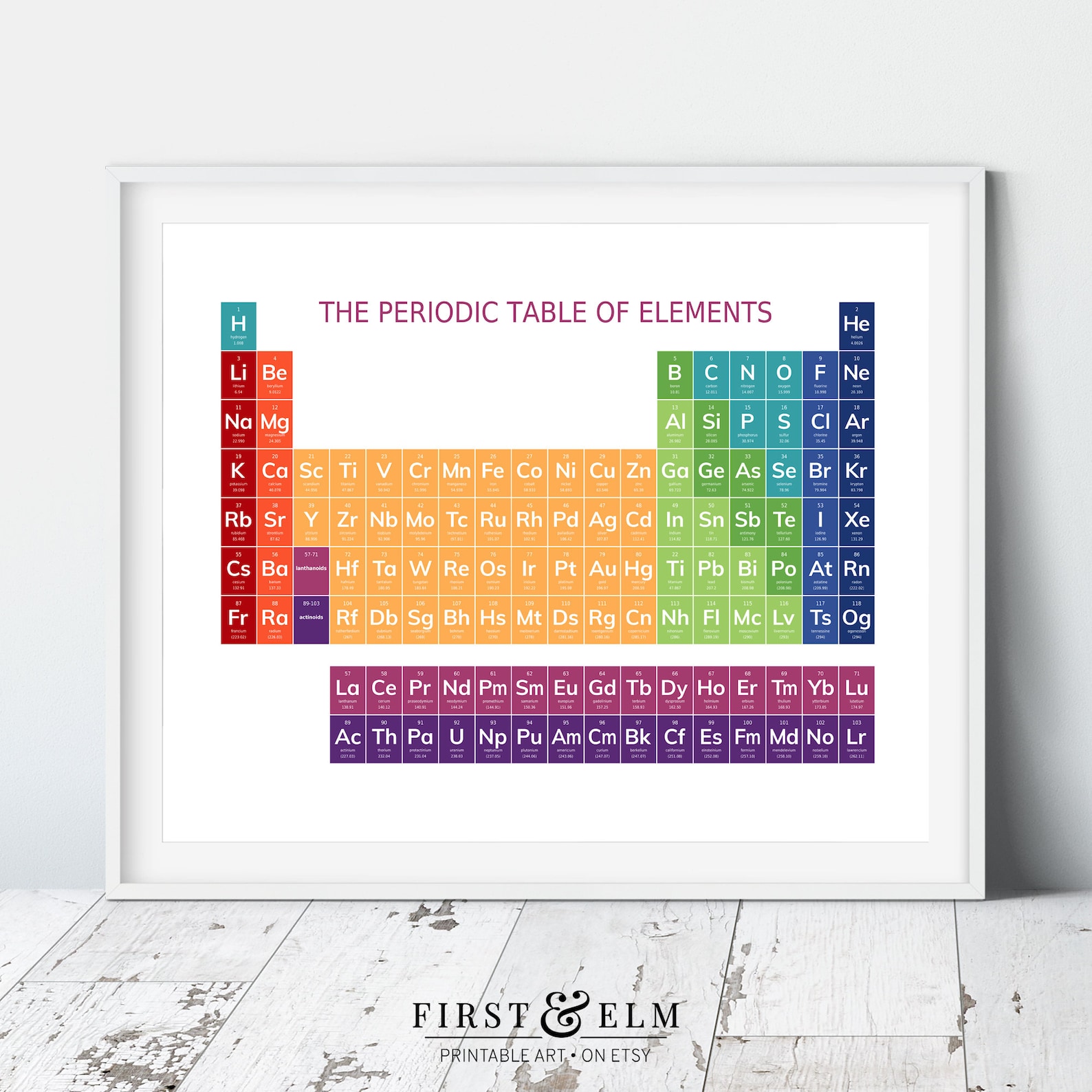 Colorful Periodic Table of Elements Poster Science Teacher - Etsy