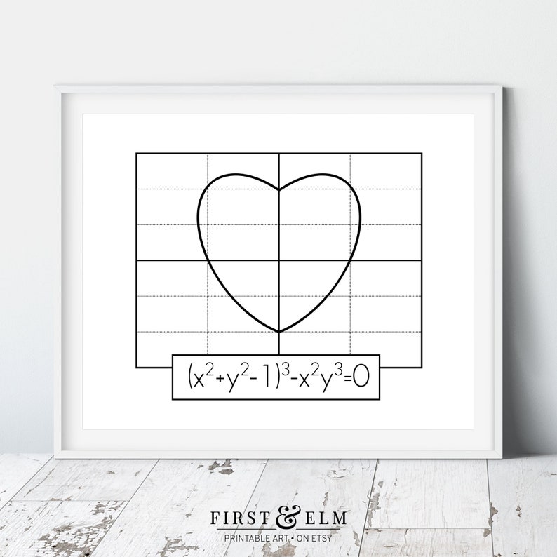 Heart Graph Equation Math Lover Poster Nerd Love Gifts - Etsy