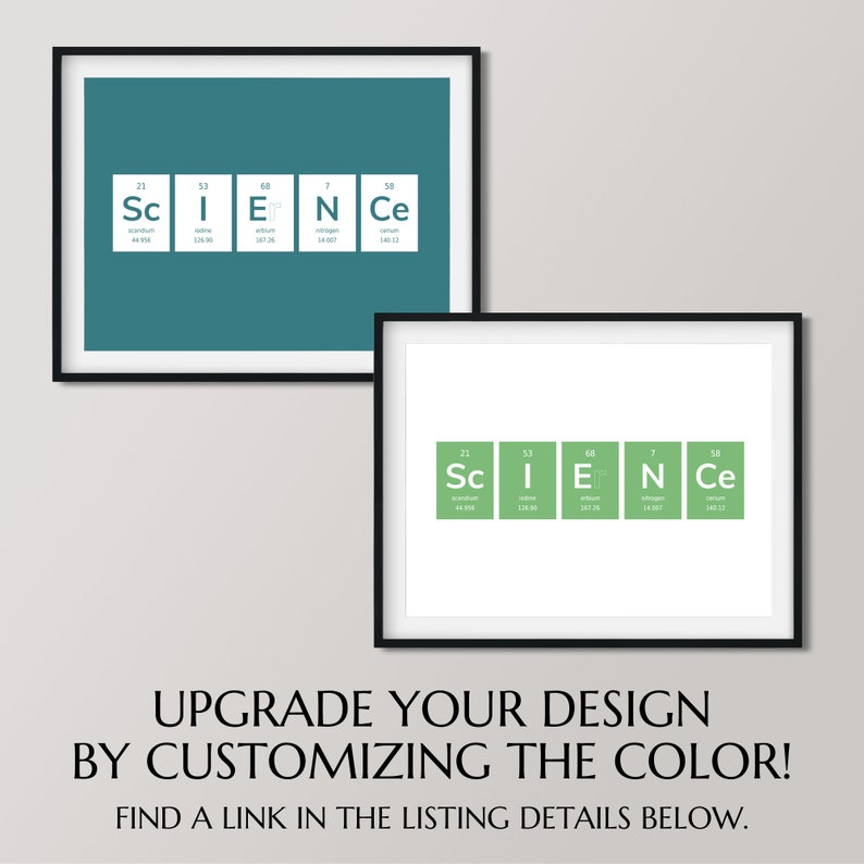 Science Wall Art Chemistry Poster Periodic Table Unique | Etsy