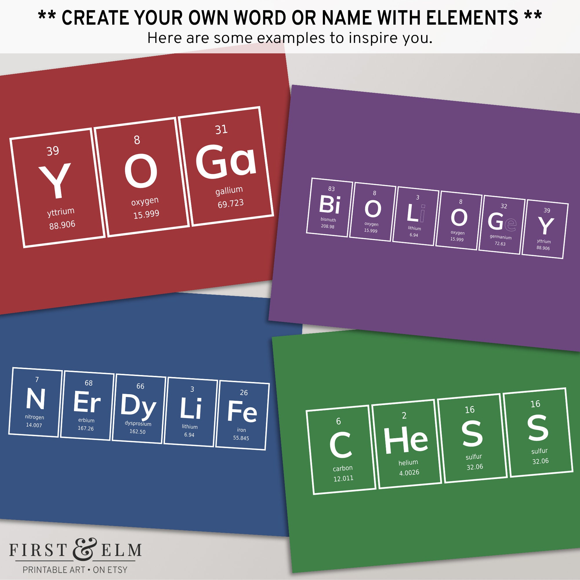 Custom Name Sign Periodic Table of Elements Personalized - Etsy UK
