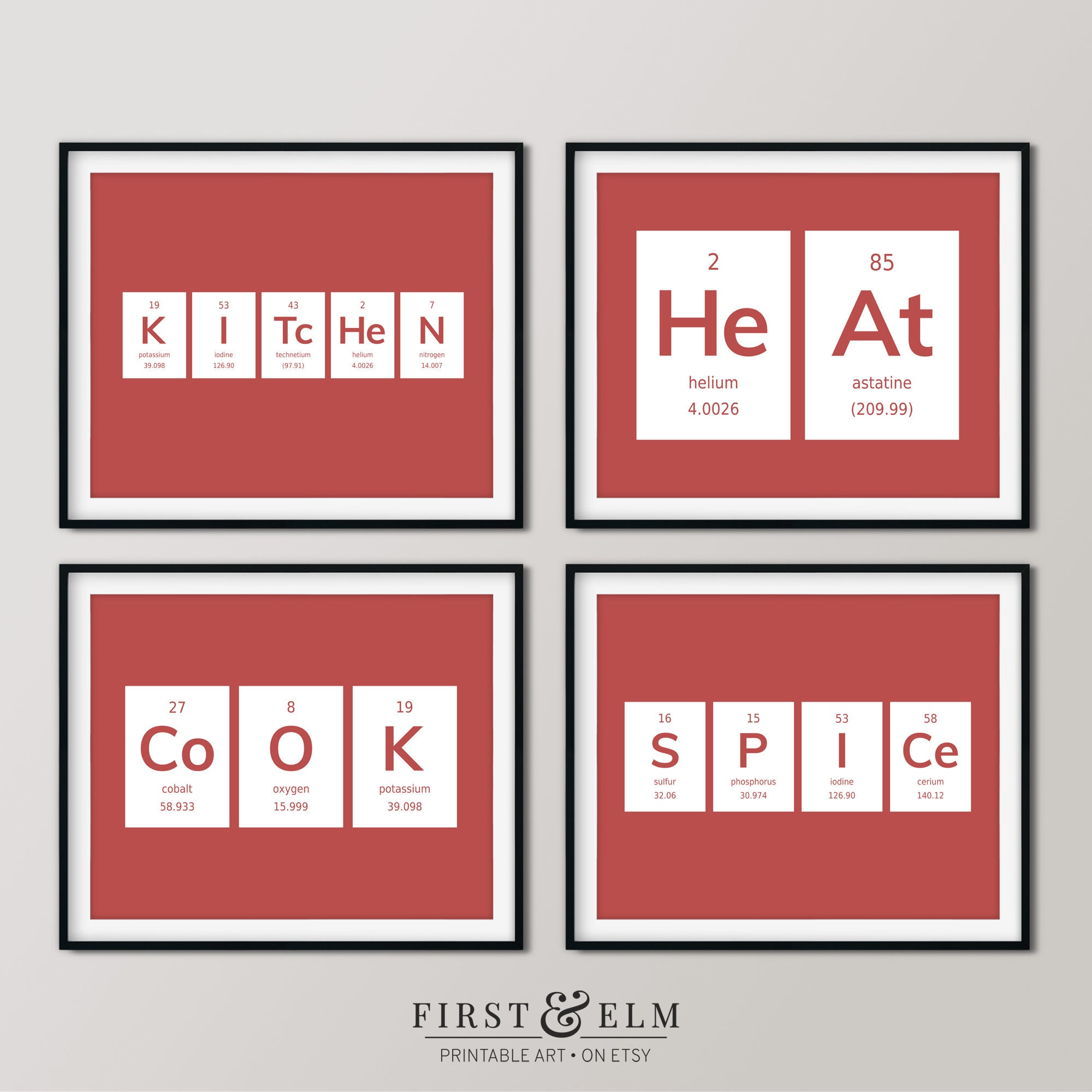 Kitchen Posters Set Periodic Table Geeky Cooking Gifts - Etsy