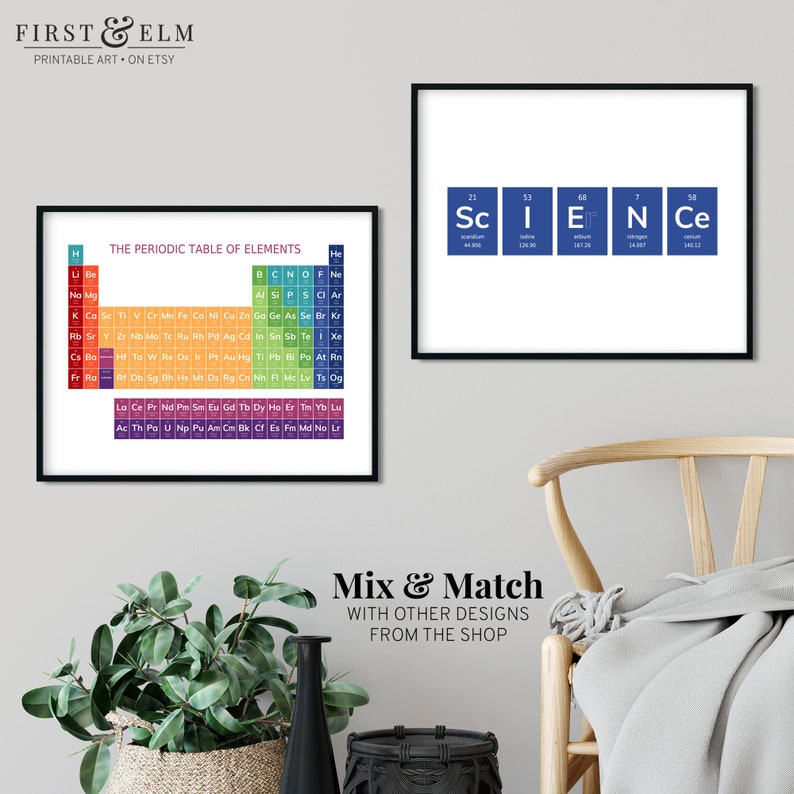Colorful Periodic Table of Elements Poster, Science Teacher Gift, Nerdy ...