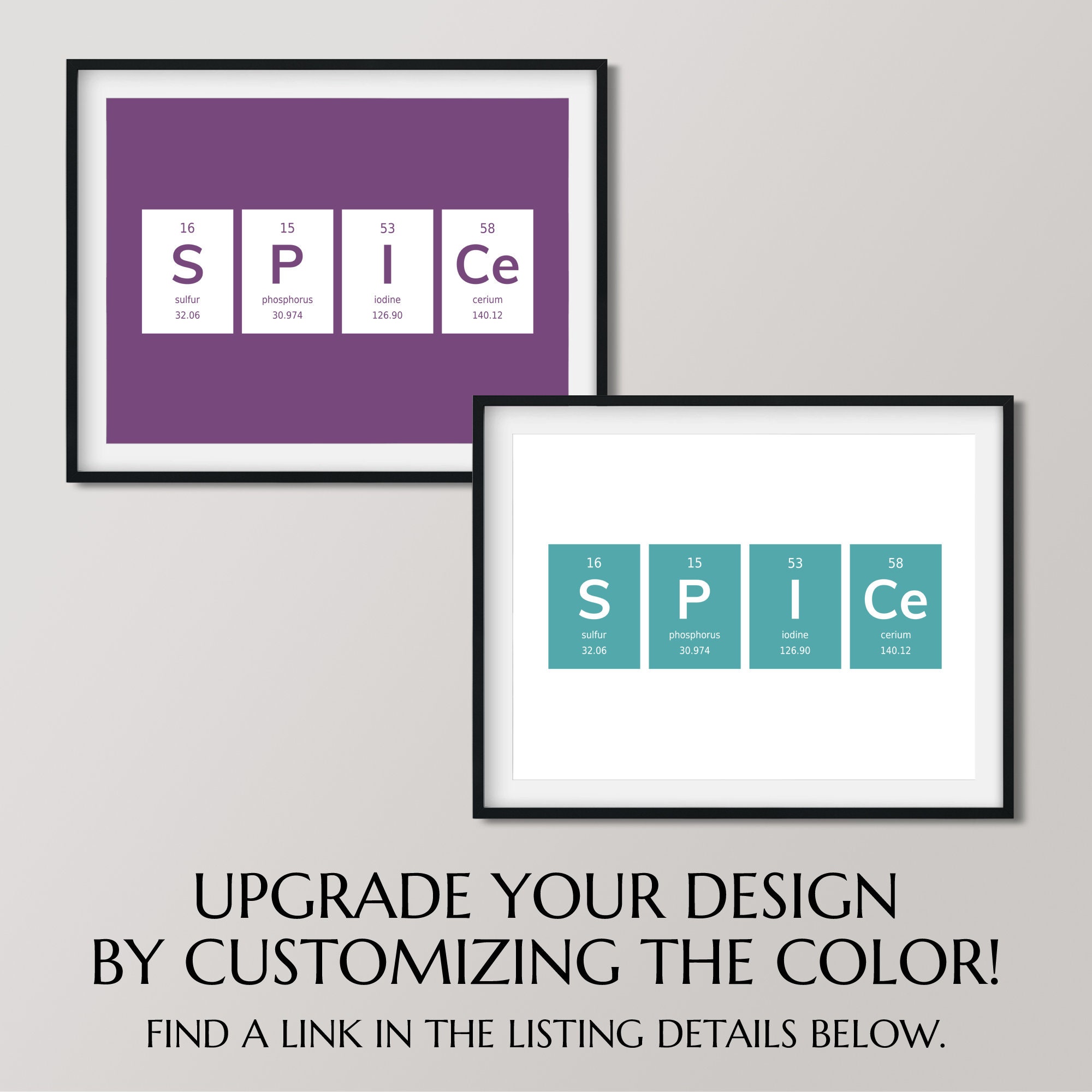 Kitchen Posters Set Periodic Table Geeky Cooking Gifts - Etsy