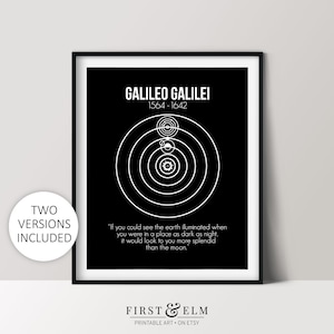 Galileo Poster, Famous Scientists, Astronomy Nerd Art, Gifts for ...