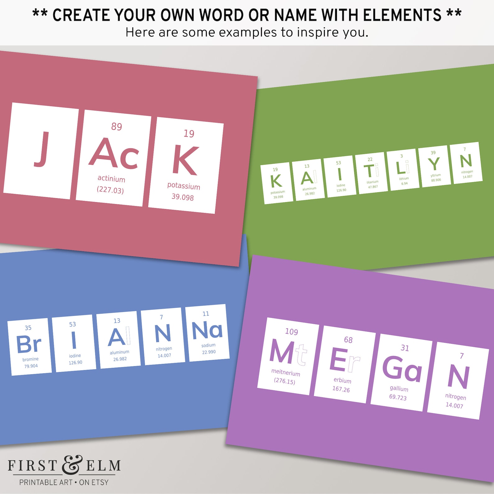 Custom Name Sign, Periodic Table of Elements, Personalized Gifts ...